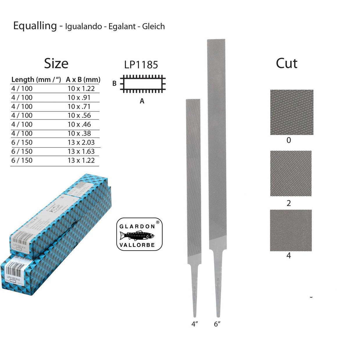 Glardon-Vallorbe Equalling Special Thickness Precision Files - LP1185 ...