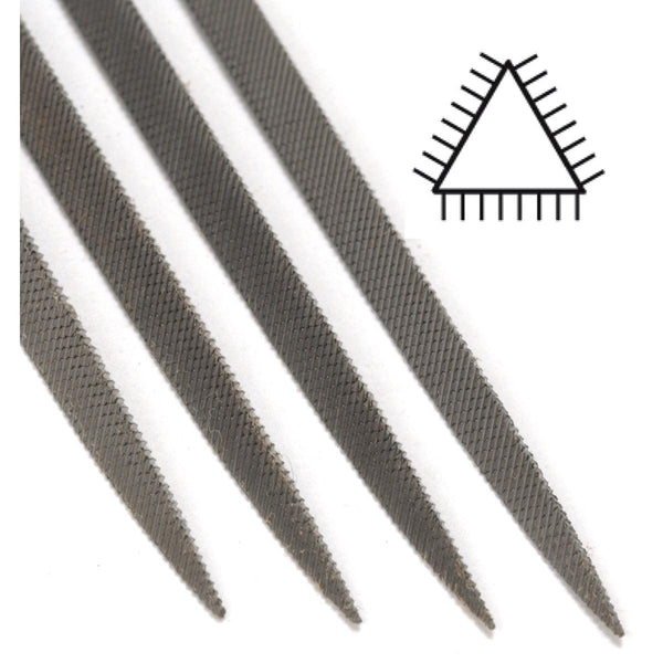 Glardon-Vallorbe Three-Square Needle Files - LA2407 | OttoFrei.com ...
