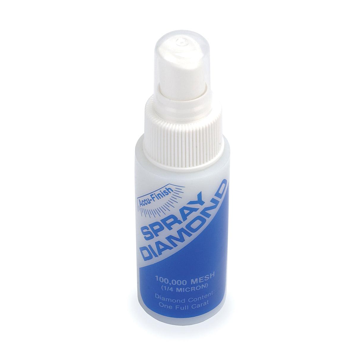 GRS Diamond Spray 1/4 Micron Extra-Fine | GRS 002-752 — Otto Frei