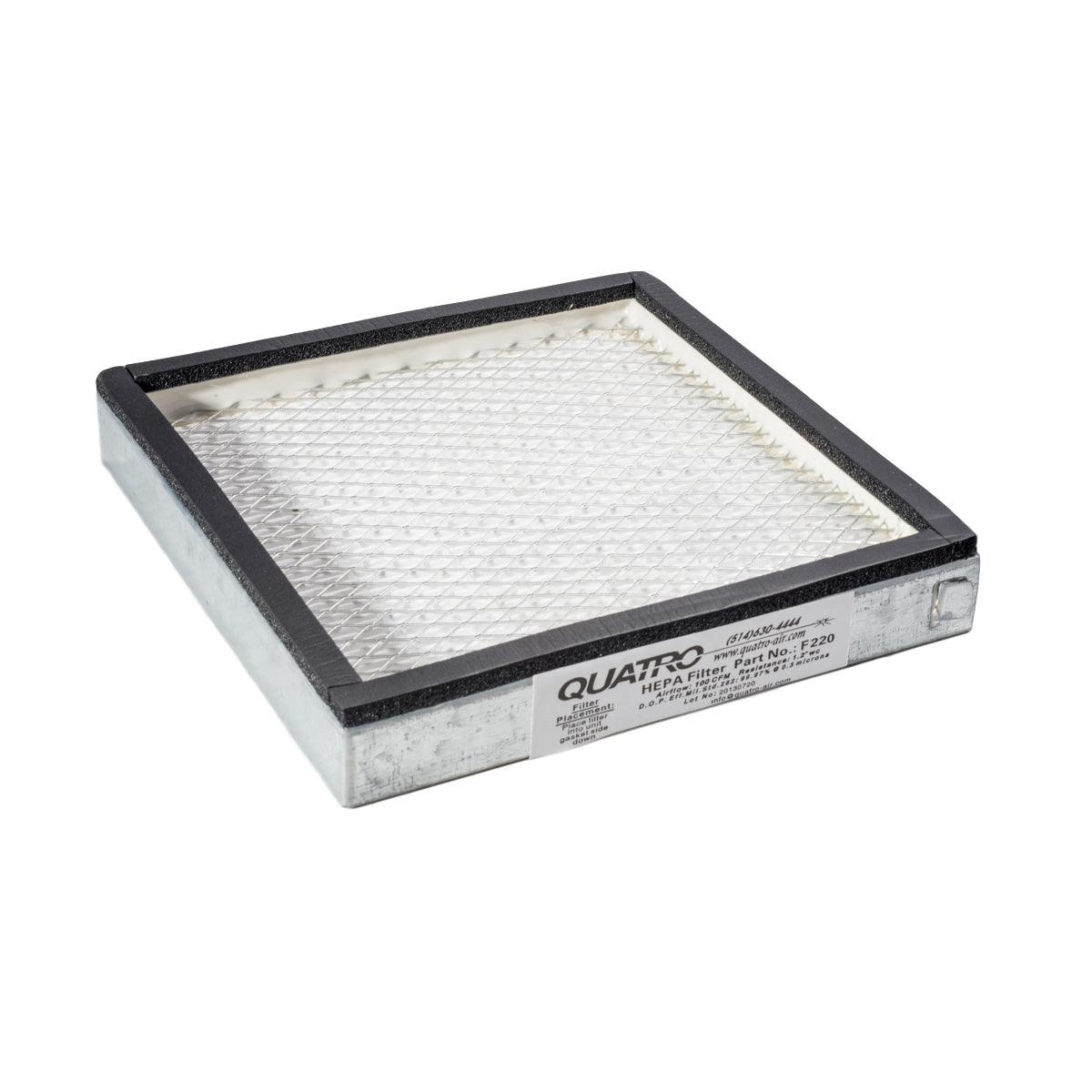 Quatro F220 HEPA Filter for Quatro Basic | OttoFrei.com — Otto Frei