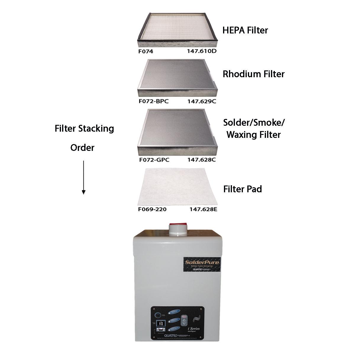 Quatro SPB-560-1T-K SolderPure Combo Fume Extractor 125 CFM | Quatro ...