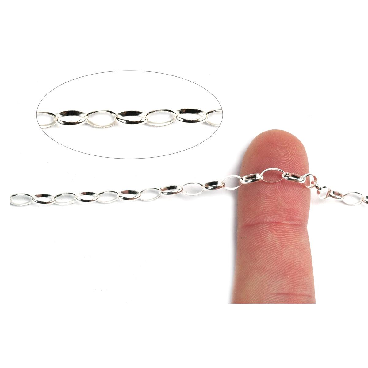 Sterling Silver Oval Rolo Chain 4mm x 6.4mm-5 Ft. (60 Inch) Pack ...